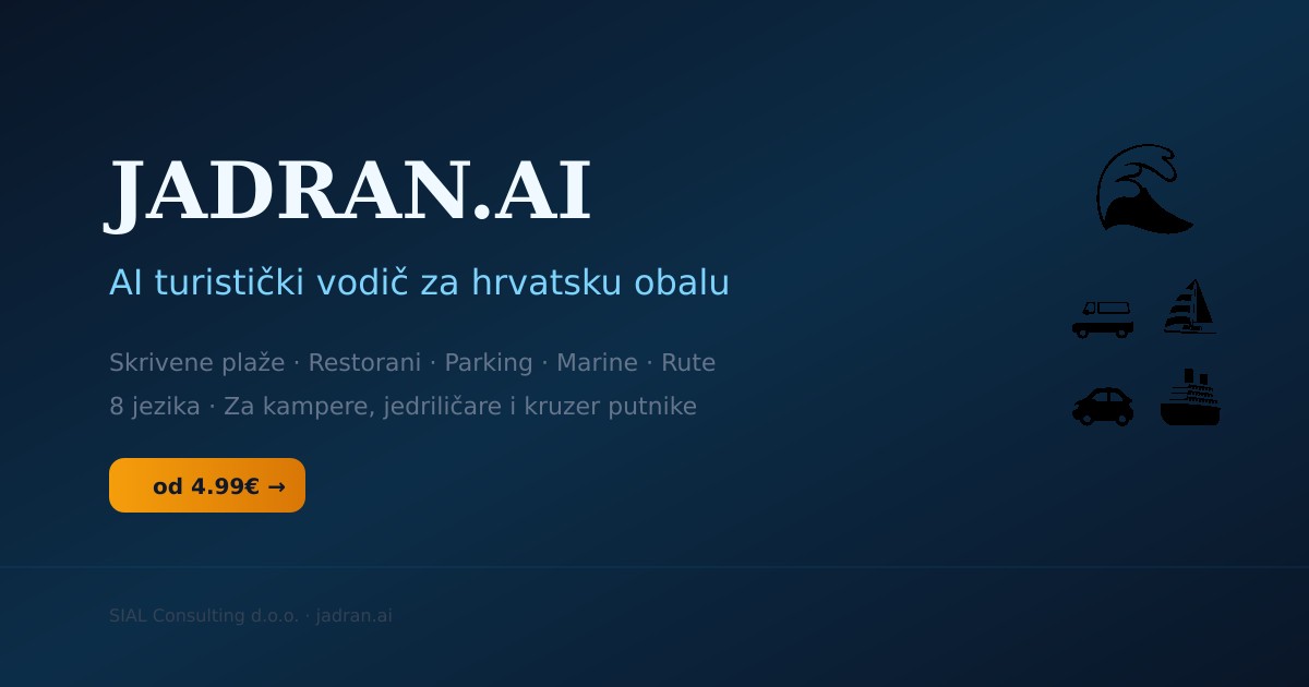 Complete Camper Van Guide to Croatia 2026 — Parking, Routes & Tips